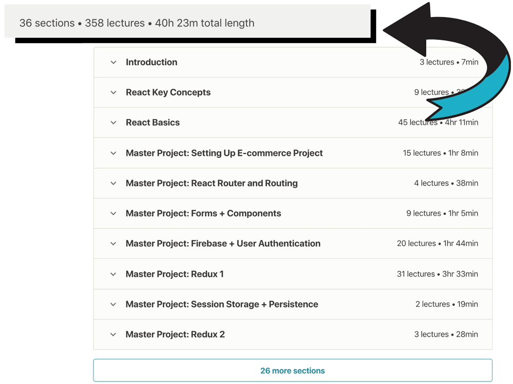 10 Best React Courses on Udemy [November 2025]