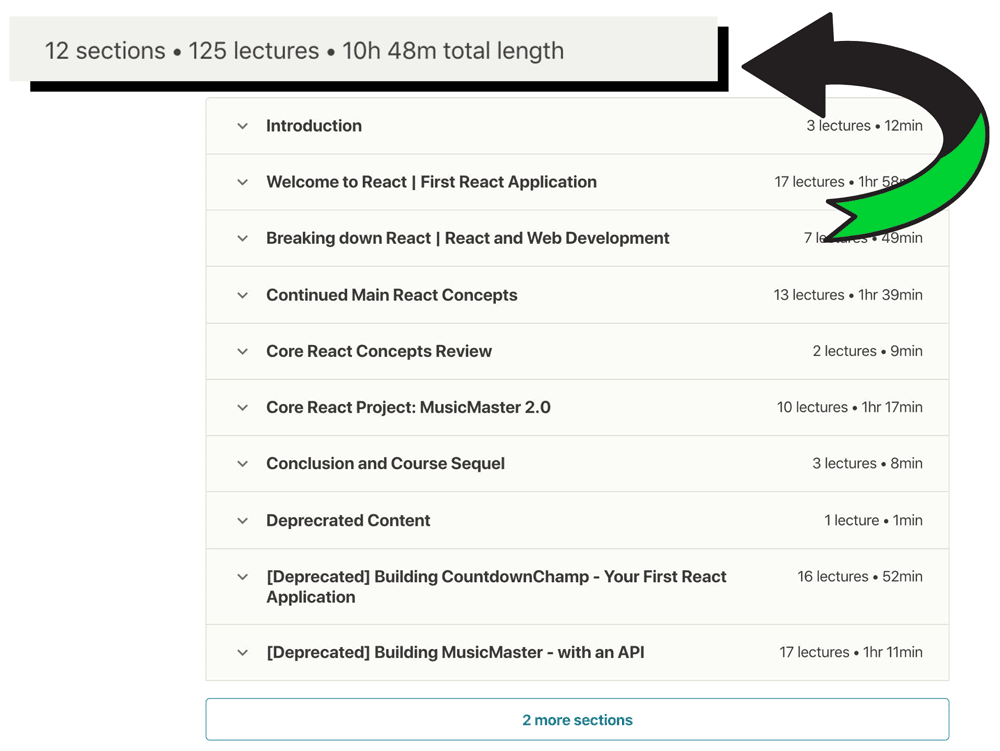 10 Best React Courses on Udemy [November 2025]