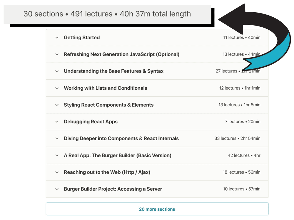 10 Best React Courses on Udemy [November 2025]
