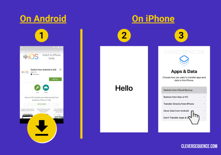 6 Steps To Transfer Contacts From Android To IPhone Via Bluetooth 6-steps-to-transfer-contacts-from-android-to-iphone-via-bluetooth