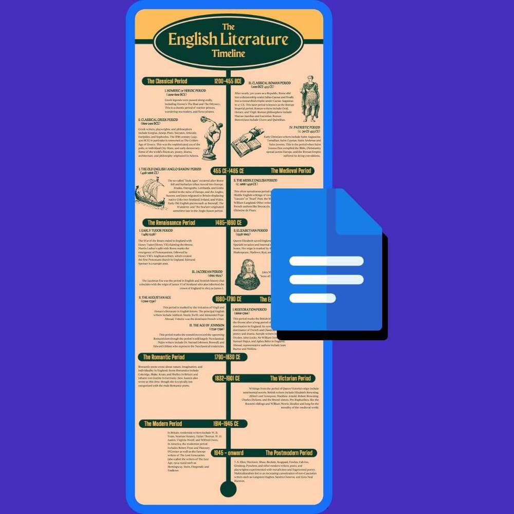 5 Steps to Make an Infographic on Google Docs in 2026