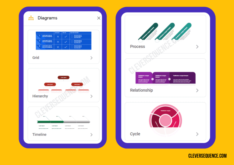 5 Steps to Make an Infographic on Google Docs in 2026